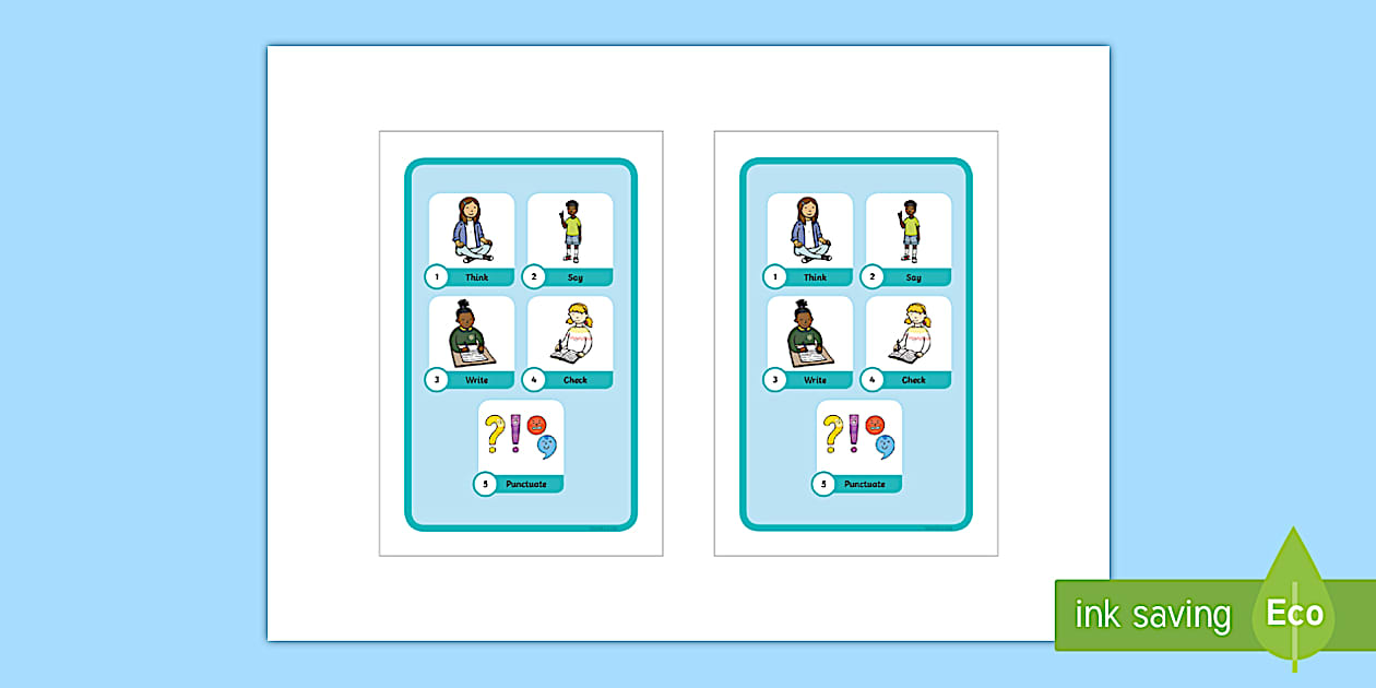 Editable Think Say Write Check Group and Table IKEA Tolsby/Fiestad Frame