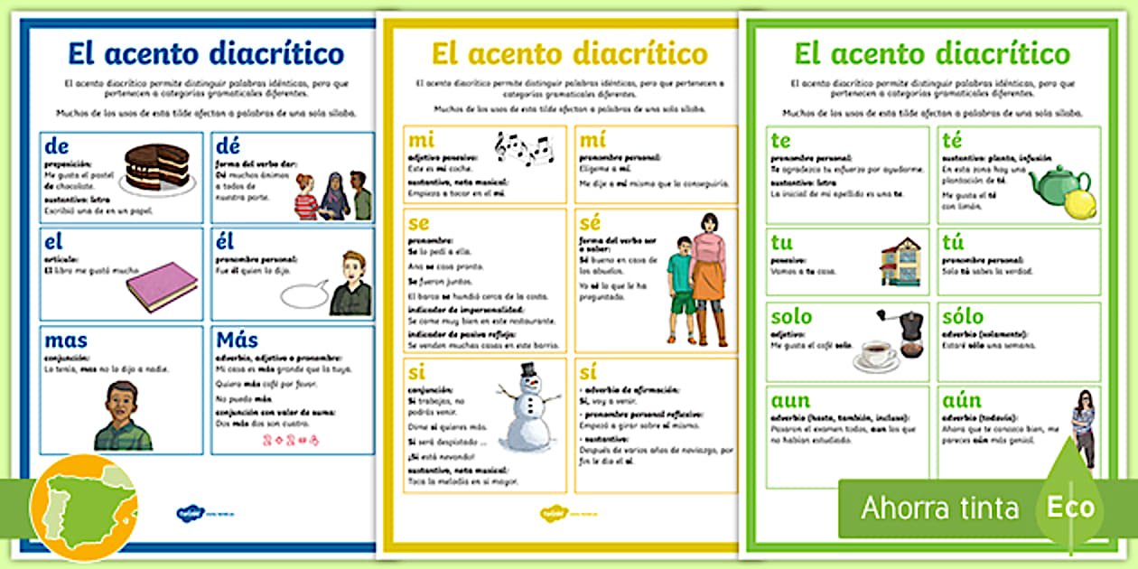 Póster: El acento diacrítico (teacher made) - Twinkl
