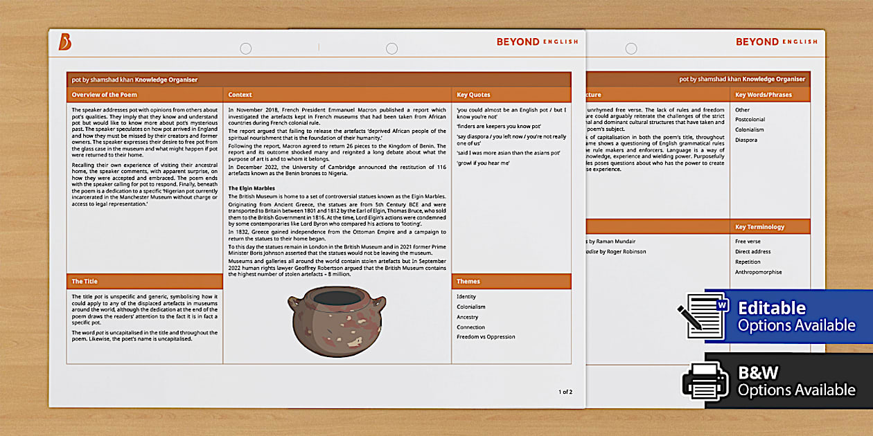 pot Knowledge Organiser (teacher made) - Twinkl