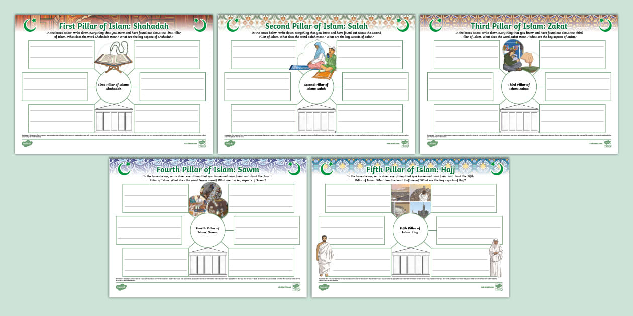 Five Pillars of Islam Mind Map Pack - RE (Teacher-Made)