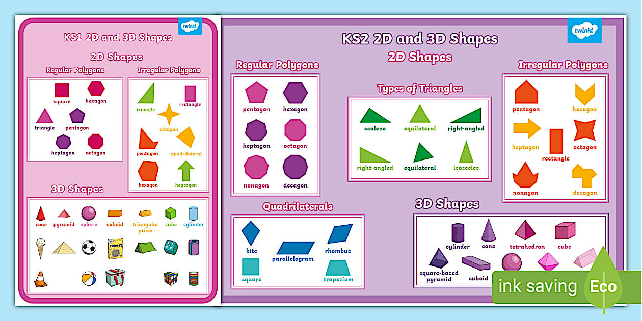 👉 KS1 and KS2 List of 2D and 3D Shapes Posters - Twinkl