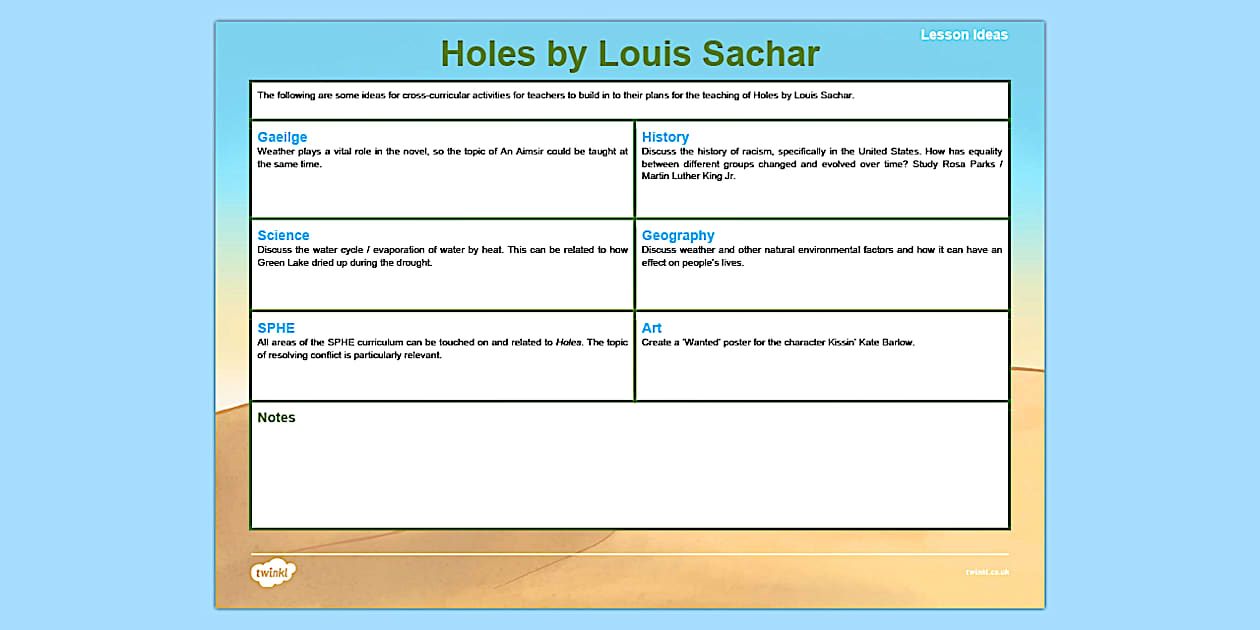 Holes by Louis Sachar Teaching Ideas-Irish - Twinkl