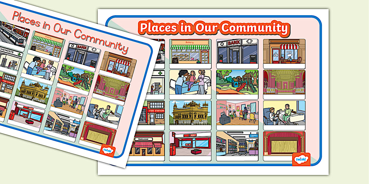 Places in Our Community Display Poster - Twinkl