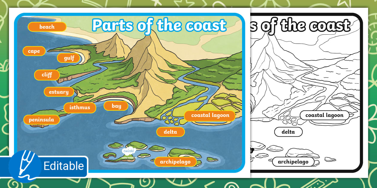 Poster: The Coast (teacher made) - Twinkl