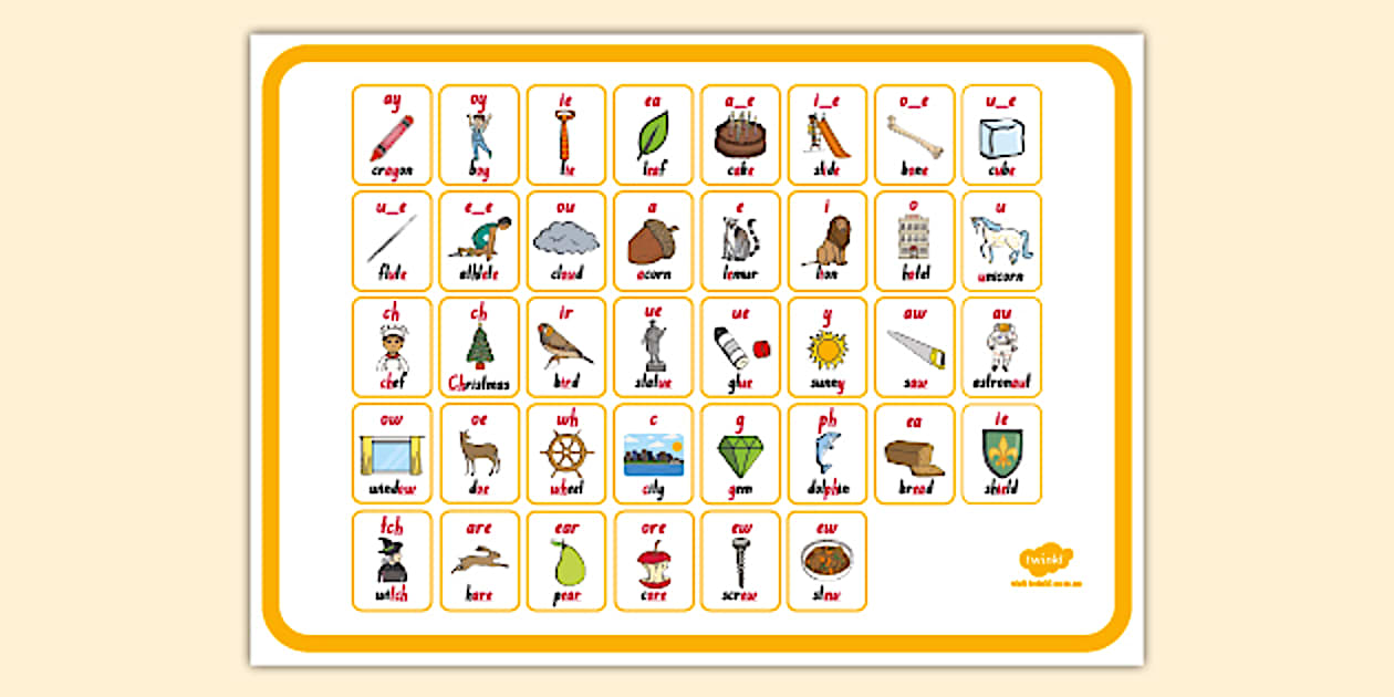 Aus Phonics - Level 5 Sound Mat