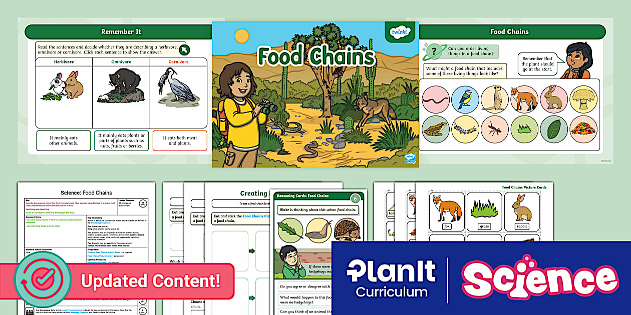 Science: Living Things & Their Habitats: Y2 Lesson 6