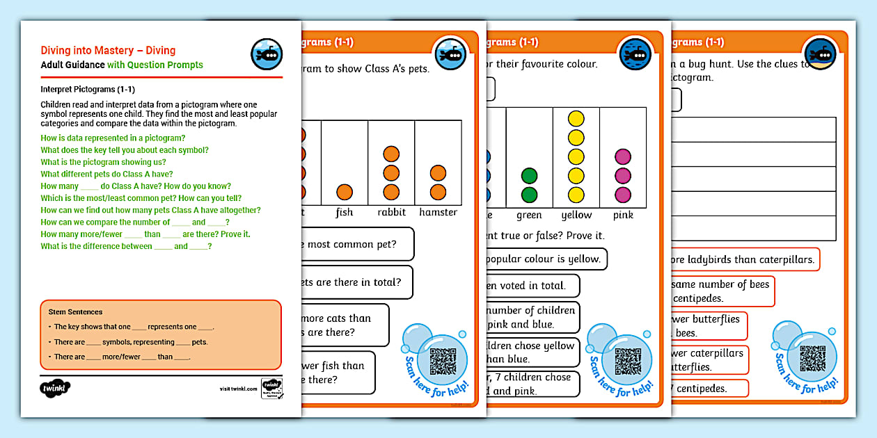 👉 Year 2 DiM: Step 5 Interpret Pictograms (1-1) Activity Cards