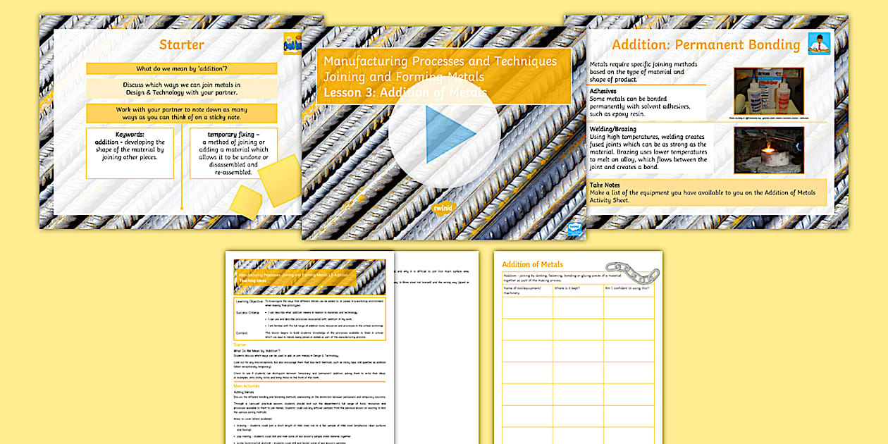 Black and White Joining and Forming Metals Lesson 3: Addition