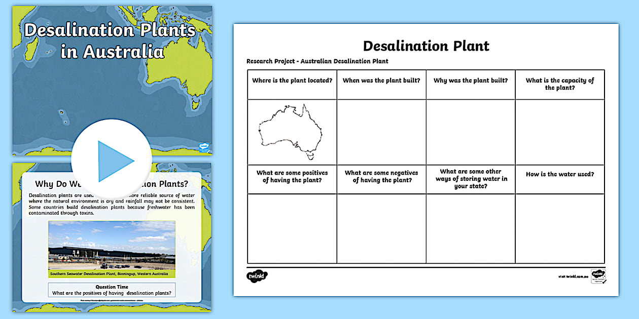 Desalination Plant Lesson Pack (teacher made) - Twinkl