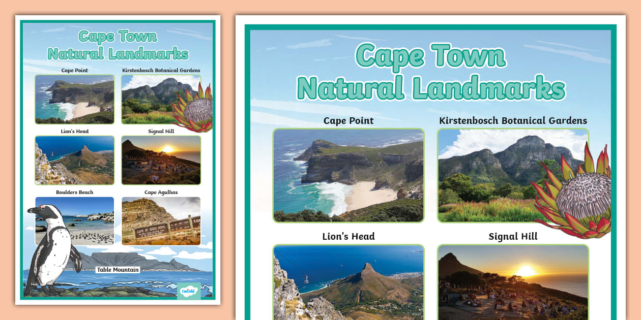 Cape Town Natural Landmarks Display Poster - Twinkl