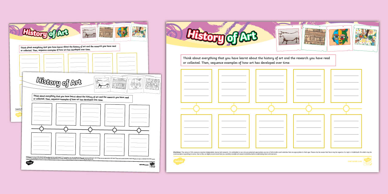 History of Art Sequencing Worksheet (teacher made) - Twinkl