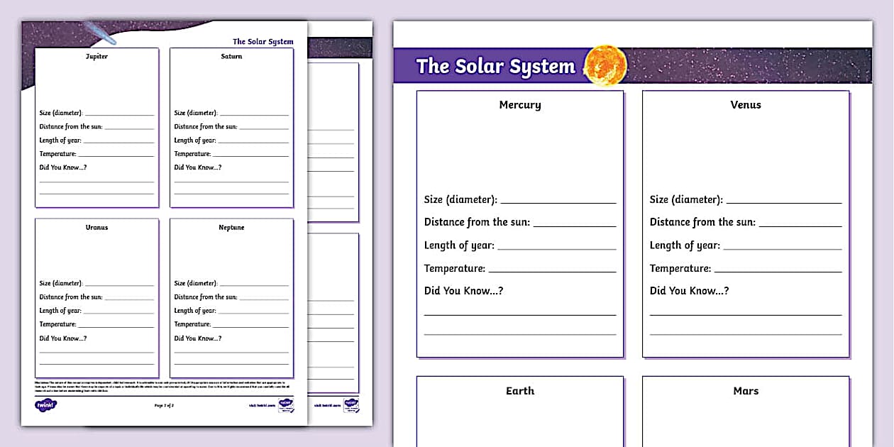 The Solar System Fact File Template, The Solar System