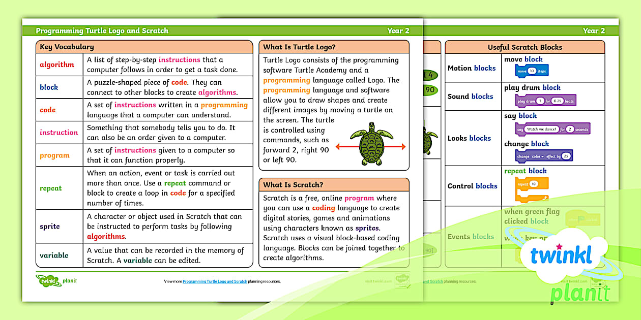 Computing: Programming Turtle Logo and Scratch Year 2 Knowledge Organiser