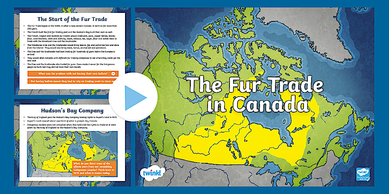 The Fur Trade in Canada PowerPoint (teacher made) - Twinkl