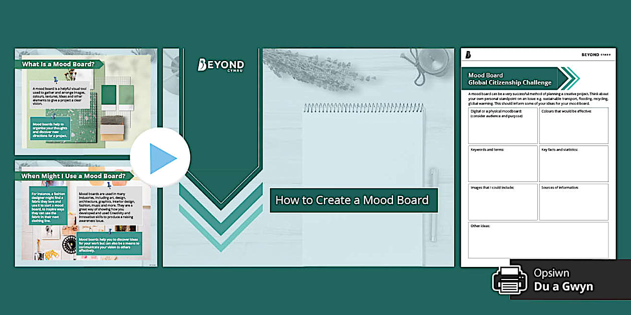 Global Citizenship: Mood Board Guide and Planner