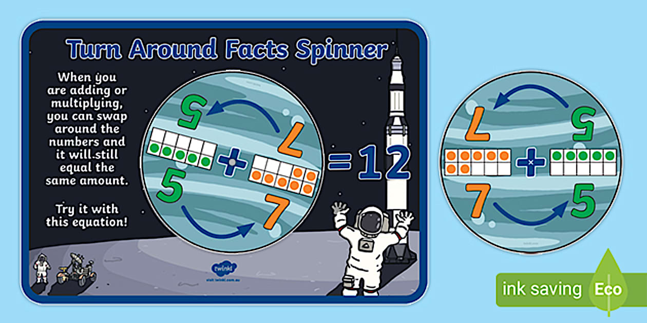 Turn Around Facts Spinner (Teacher-Made) - Twinkl