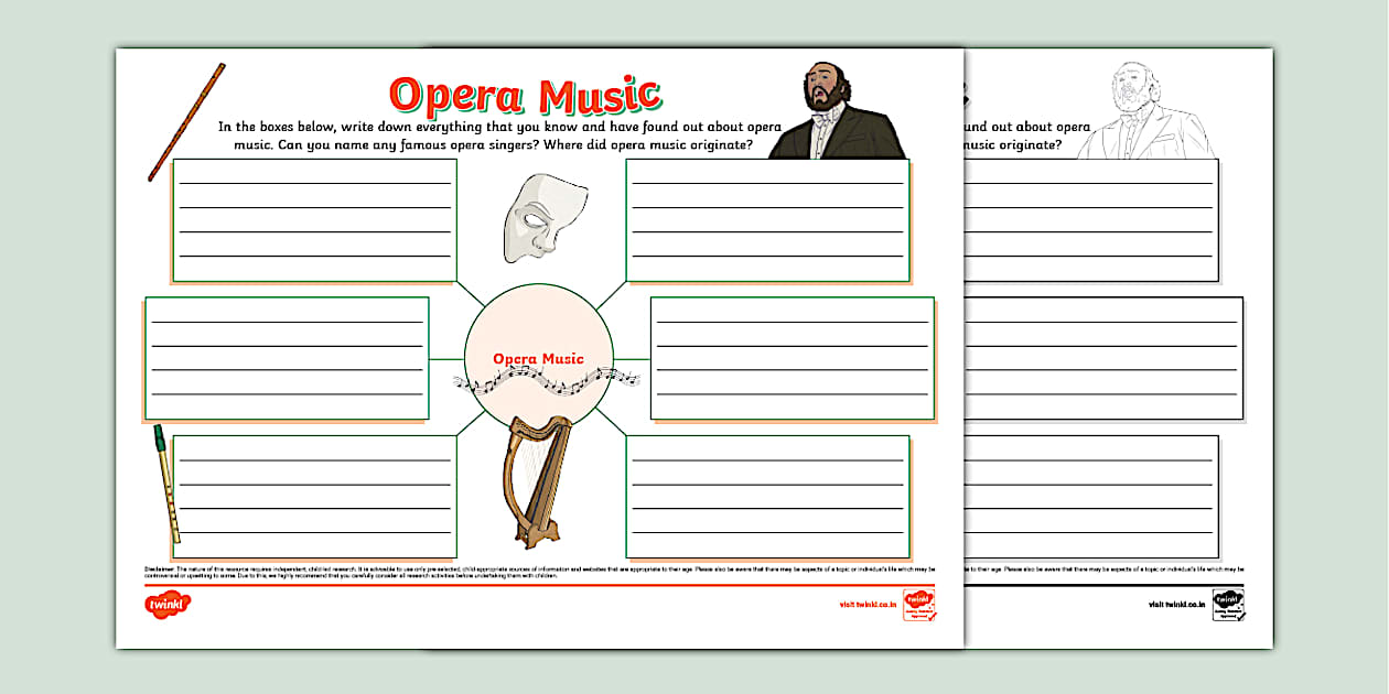 Opera Music Mind Map (teacher made) - Twinkl
