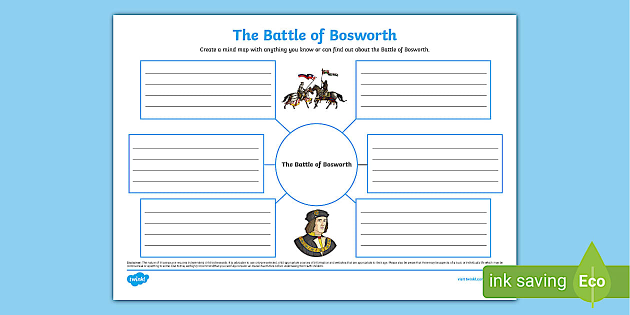 Battle of Bosworth Mind Map (teacher made) - Twinkl