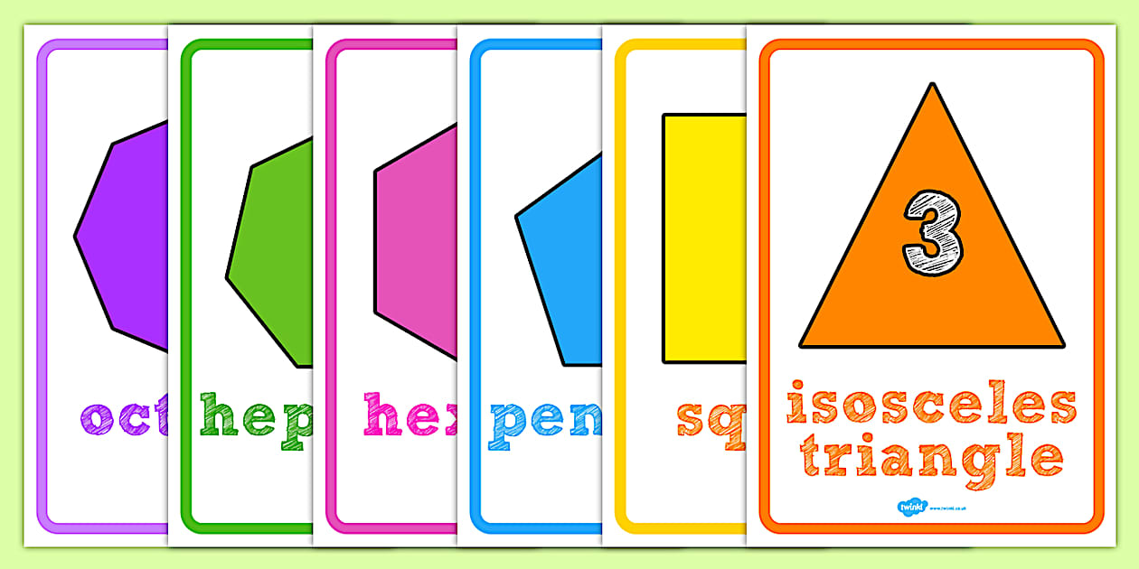 2D Shape Display Posters - Twinkl