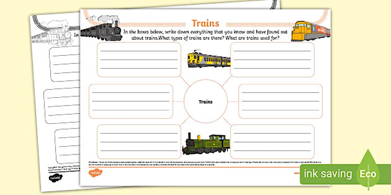 Trains Mind Map (teacher made) - Twinkl