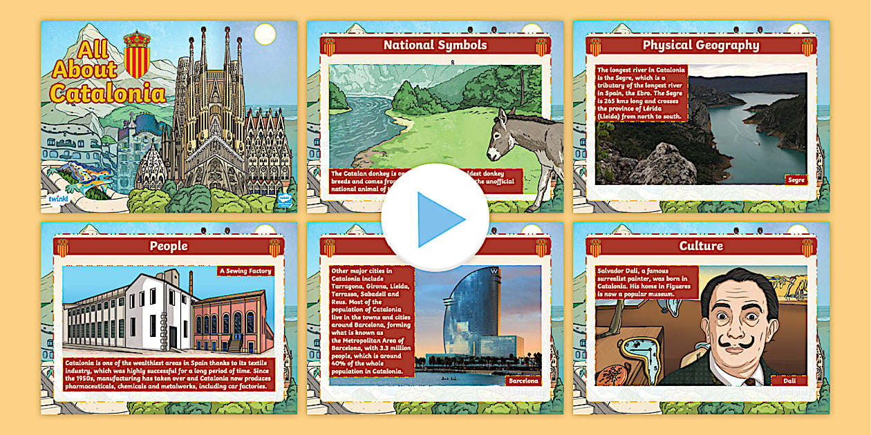 Catalonia Information PowerPoint - KS2 - Geography - Twinkl