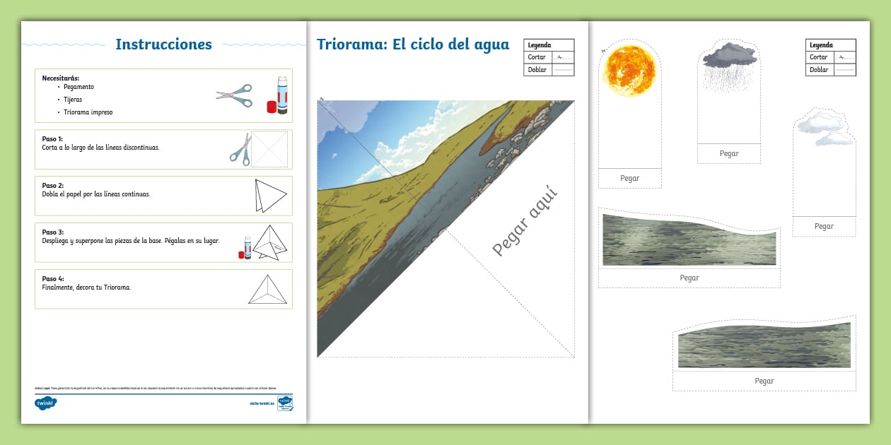 Triorama: El ciclo del agua - Twinkl