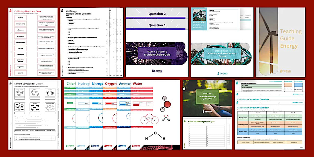 Trainee Secondary Teacher Starter Pack | Science - Twinkl