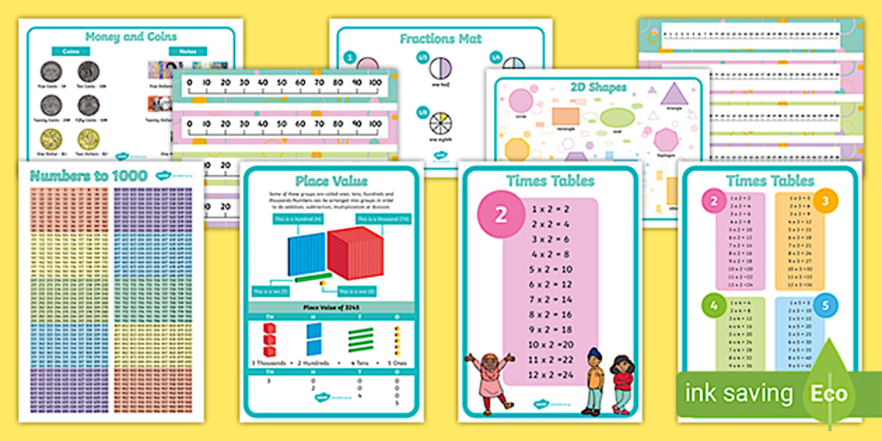 Year 2 Maths Vocabulary Word Mats Display Pack - Twinkl