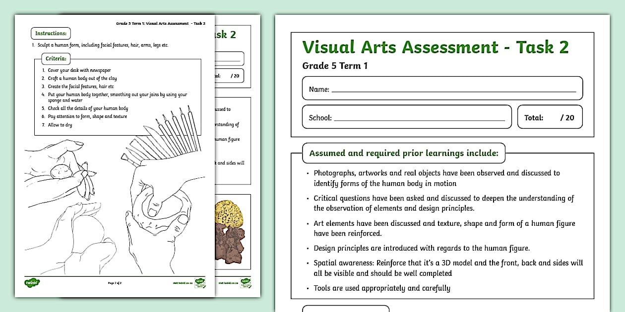 Grade 5: Visual Arts: Term 1: Assessment (Task 2) - Twinkl