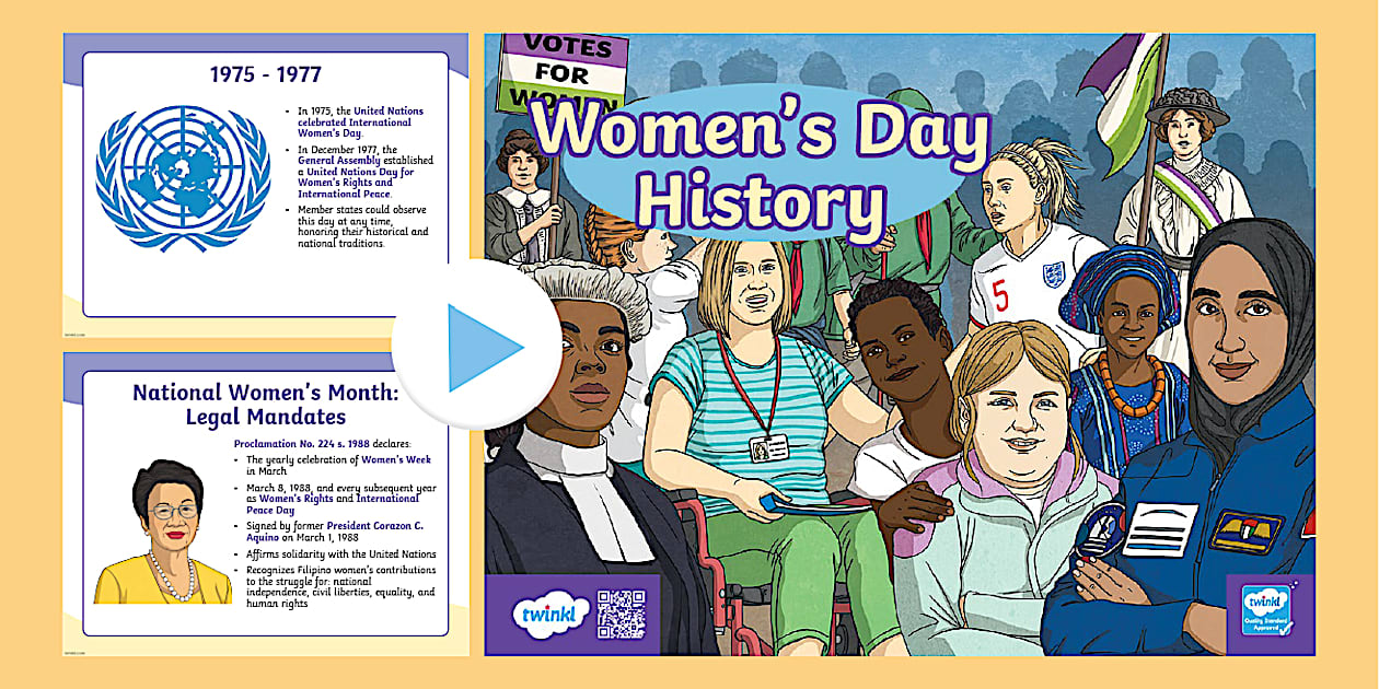 Women's Day History | Grades 2 - 6 | Twinkl (teacher made)