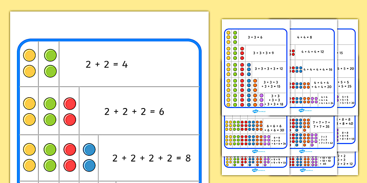 Arrays Display Posters (teacher made) - Twinkl