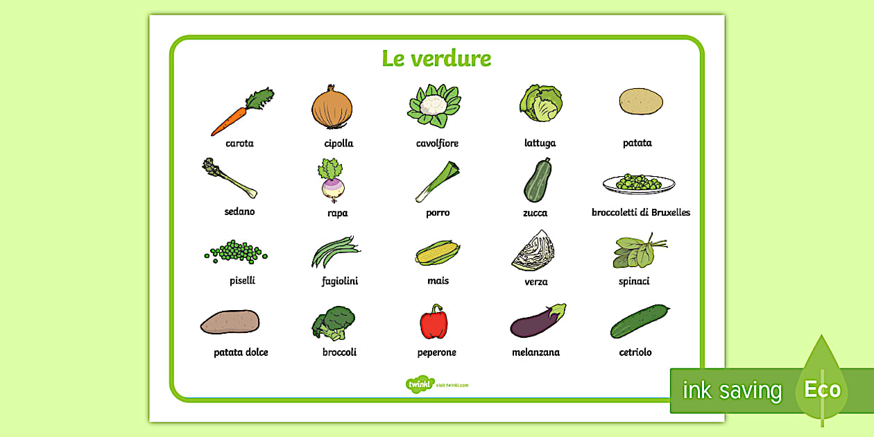 Editable La verdura Vocabolario Illustrato (teacher made)
