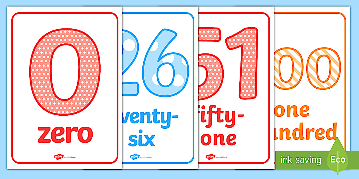 Pattern Numbers 0-100 Display Posters - Numbers and Words
