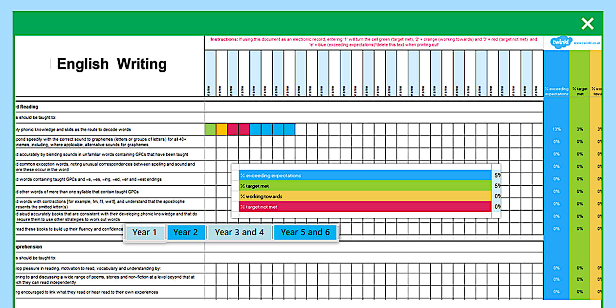 KS1 and KS2 Writing Assessment Grids - Spreadsheet - Twinkl