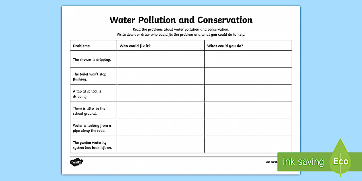 Water Pollution and Conservation Problems Worksheet / Worksheet