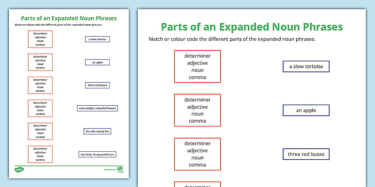 Older Learners Parts of an Expanded Noun Phrase - Twinkl