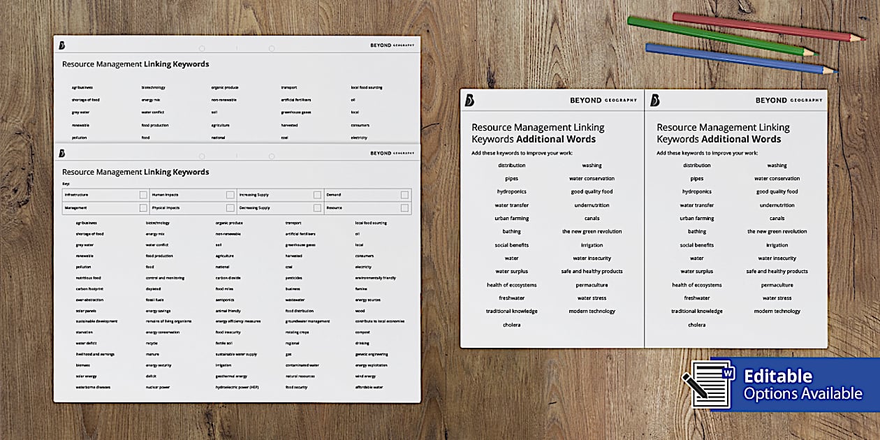 GCSE Linking Keywords: Resource Management (Teacher-Made)