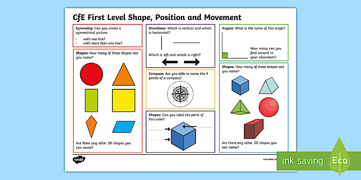 CfE First Level Shape, Position and Movement Activity Mat