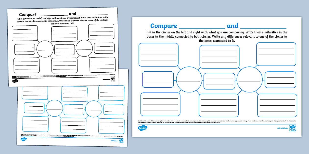 KS1 Blank Comparison Mind Map Template (teacher made)