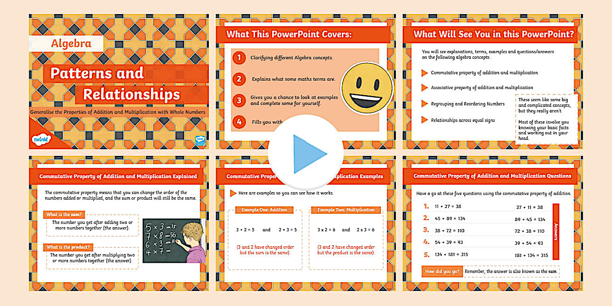 Level 3 Algebra: Patterns and Relationships PowerPoint