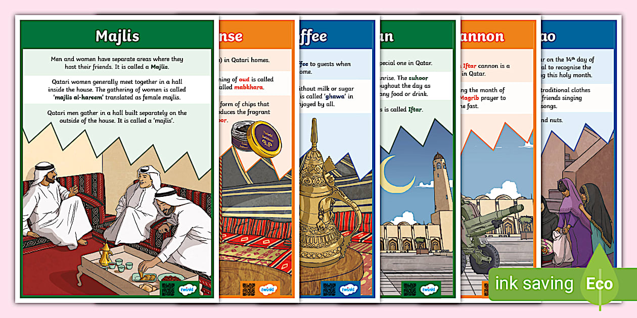 Customs and Traditions of Qatar Display Posters