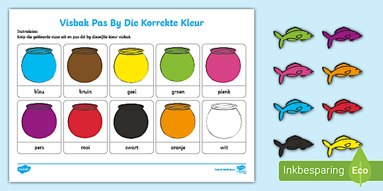 Pas Die Korrekte Vis By Die Korrekte Visbak Aktiwiteit