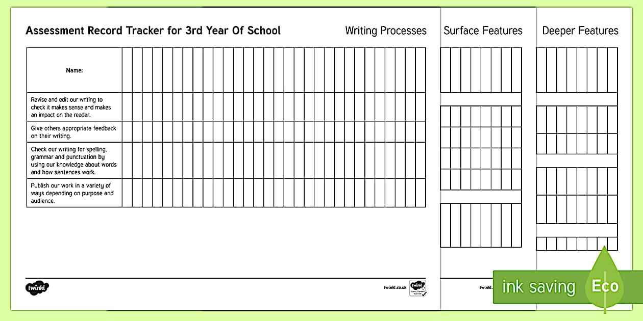 New Zealand 3rd Year of School Writing Assessment Tracker