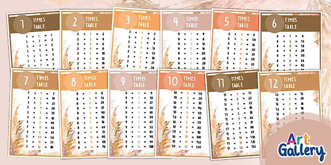 Boho Neutral Times Table Display Posters - Twinkl