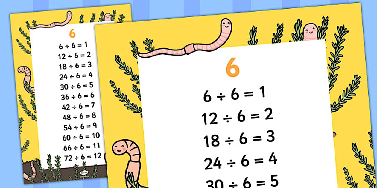 6 Times Table Division Facts Display Poster - Maths - Twinkl
