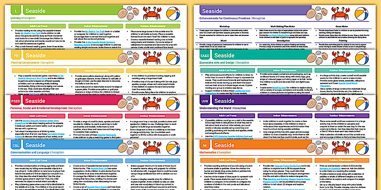 EYFS Seaside Activity & Continuous Provision Plan Reception