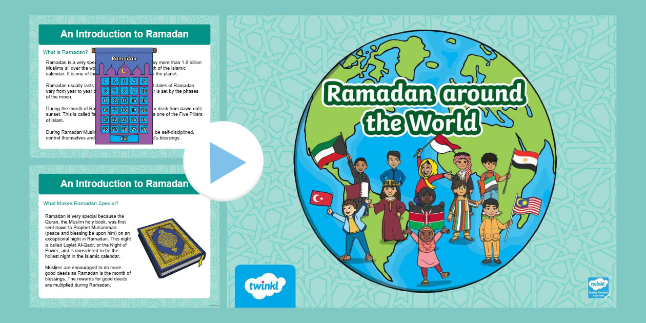 Ramadan Around the World PowerPoint