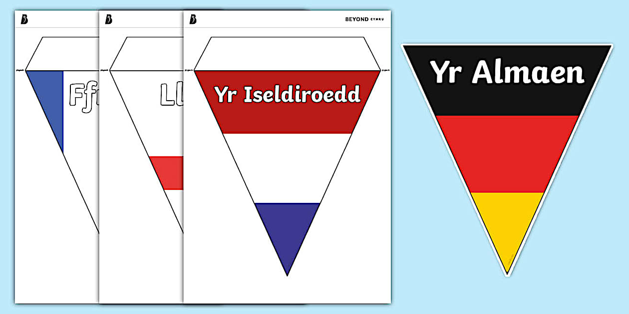 Baneri Tîm Pêl-droed Merched Cymru Ewro 2025 - Twinkl