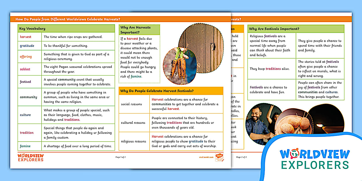 RE: Harvest Celebrations: Knowledge Organiser