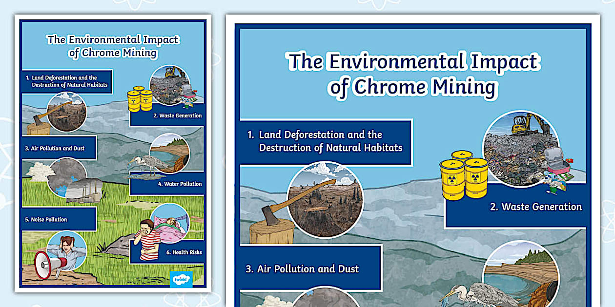 The Environmental Impact of Chrome Mining - Poster - Twinkl